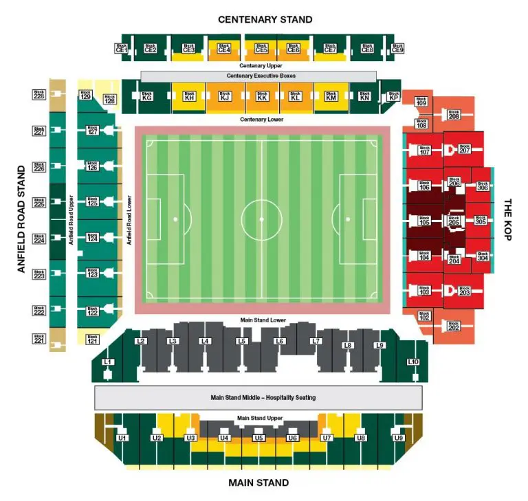 Fußballreisen FC Liverpool | Ihre maßgeschneiderte Fußballreise